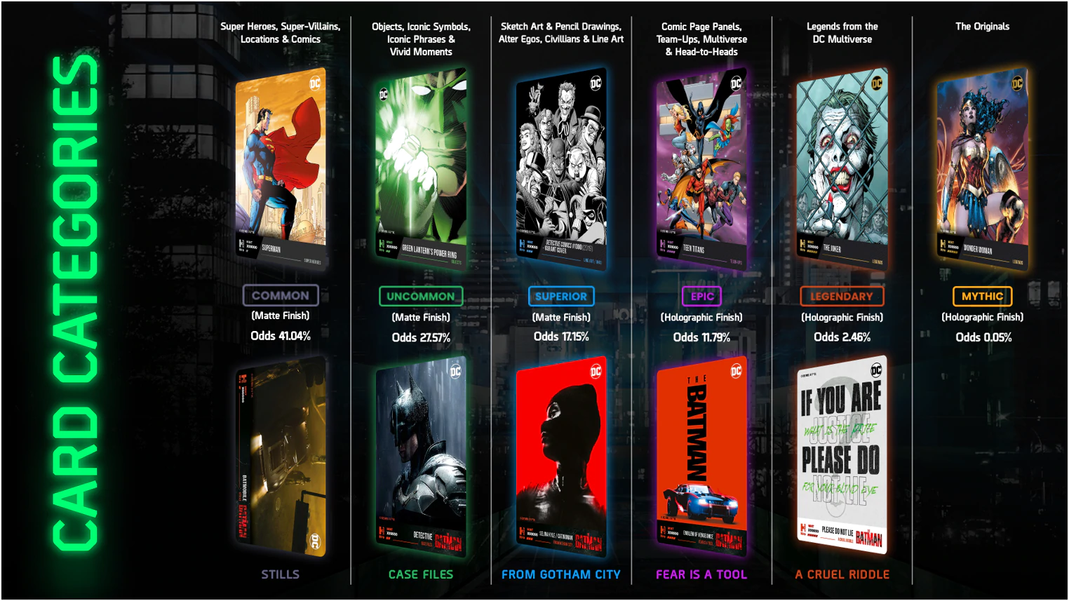 What is a tier? – Hro | Support